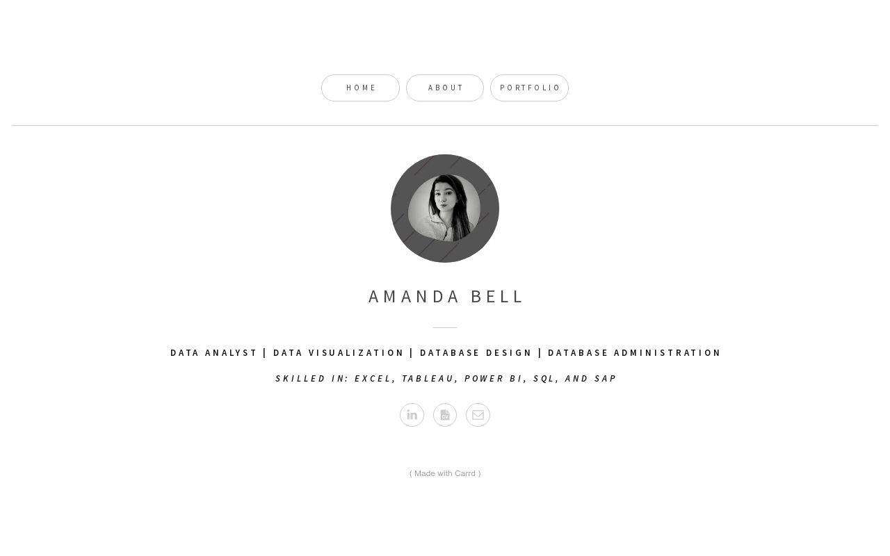 Amanda Bell Portfolio